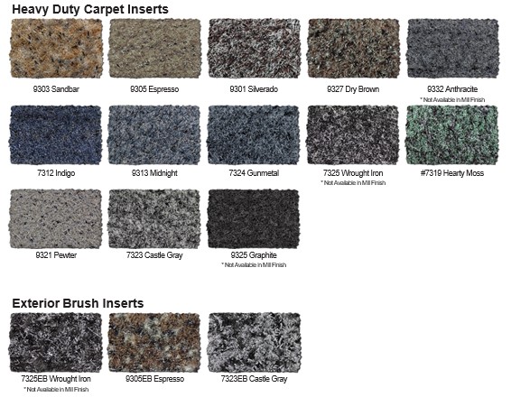 Pedimat Common Questions and Benefits