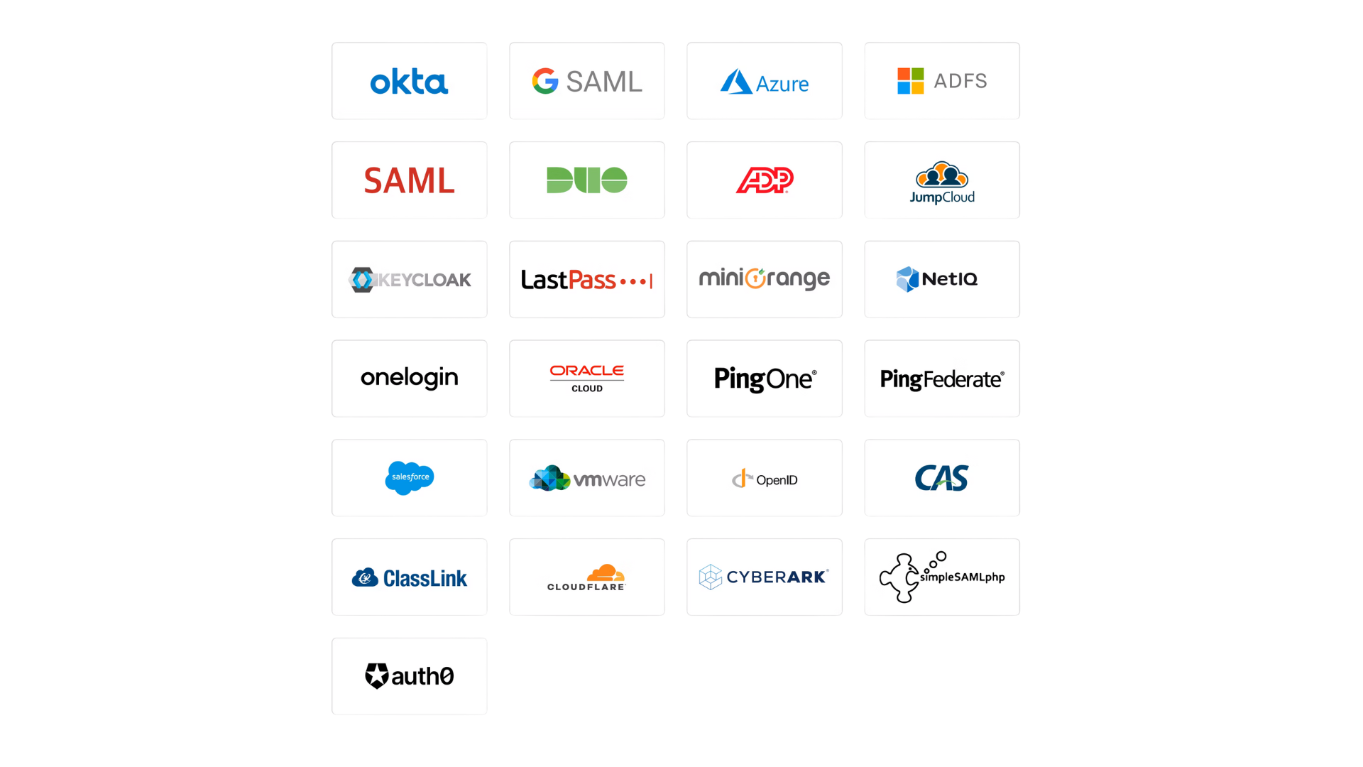 SSO & SCIM on PipeBio