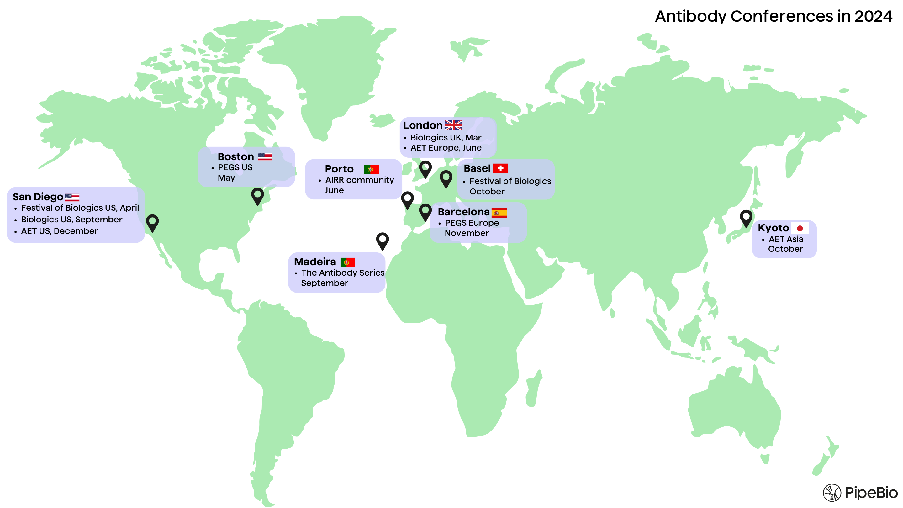 Which antibody conferences should you attend in 2024?