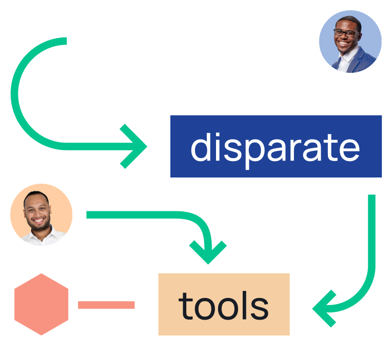 Home | Cutover | Collaborative Automation platform