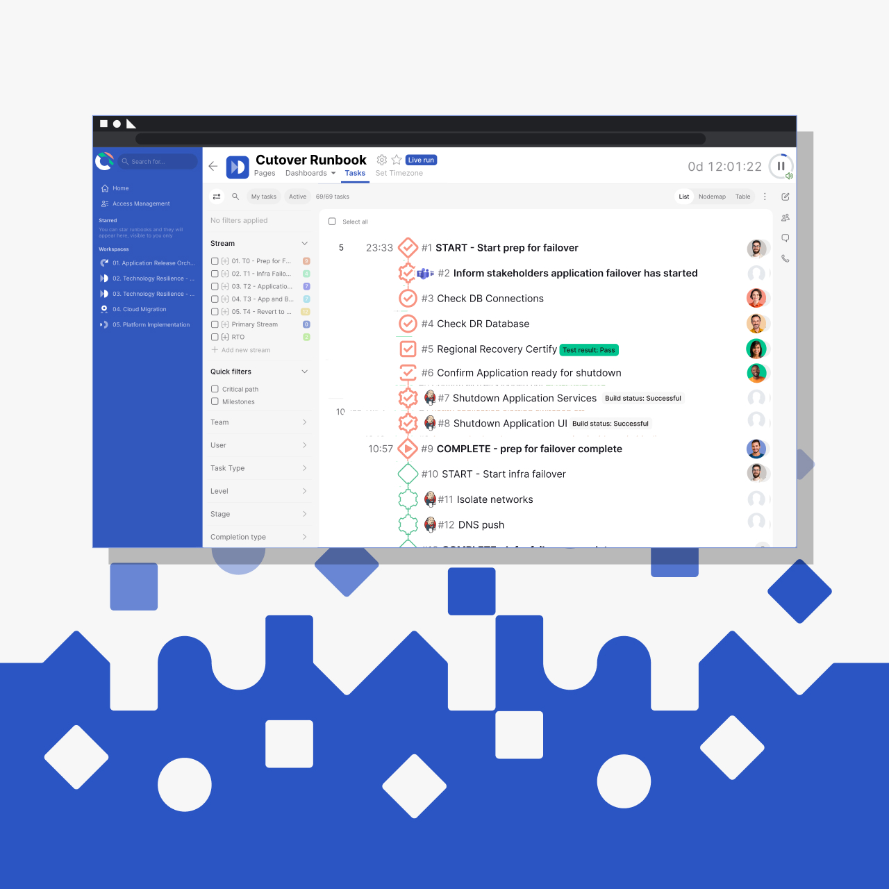 AWS Technology Partner | Cutover | Collaborative Automation