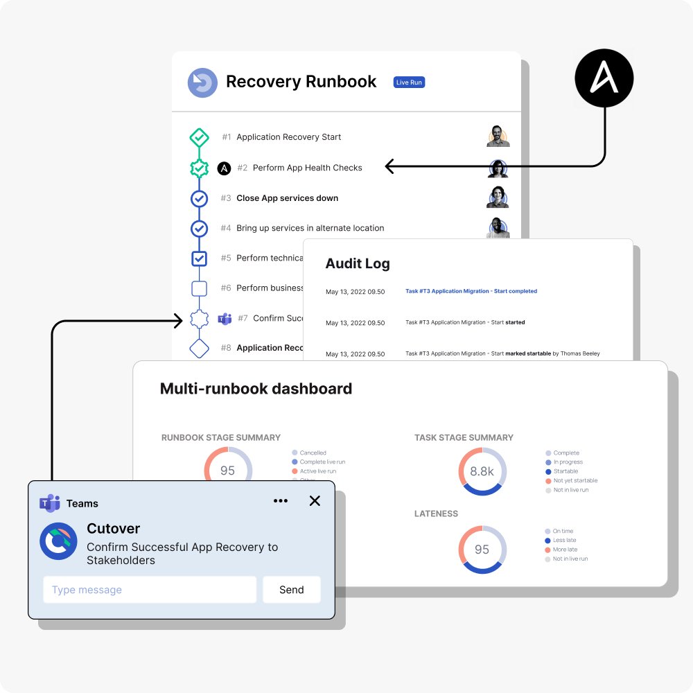 Features | Cutover | Collaborative Automation platform