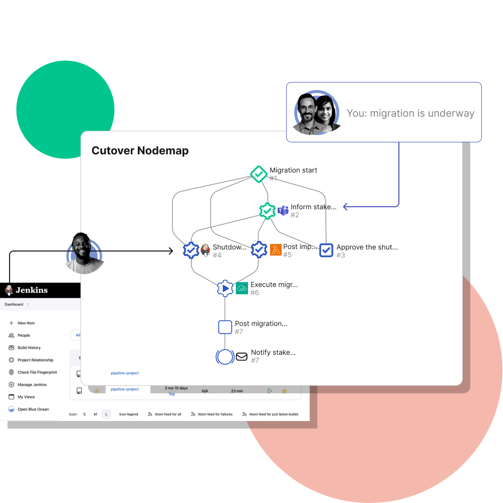 Cloud Migration | Cutover | Collaborative Automation