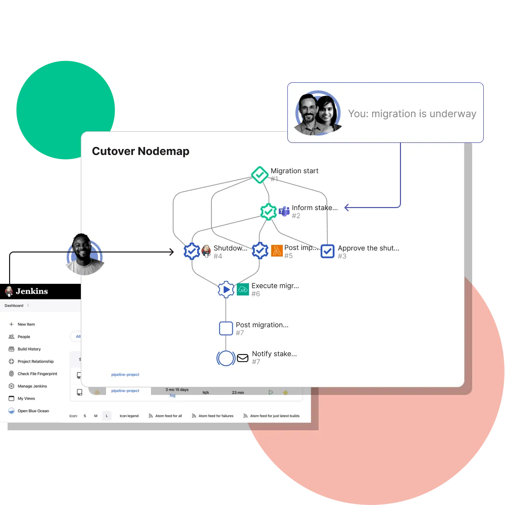Cloud Migration | Cutover | Collaborative Automation