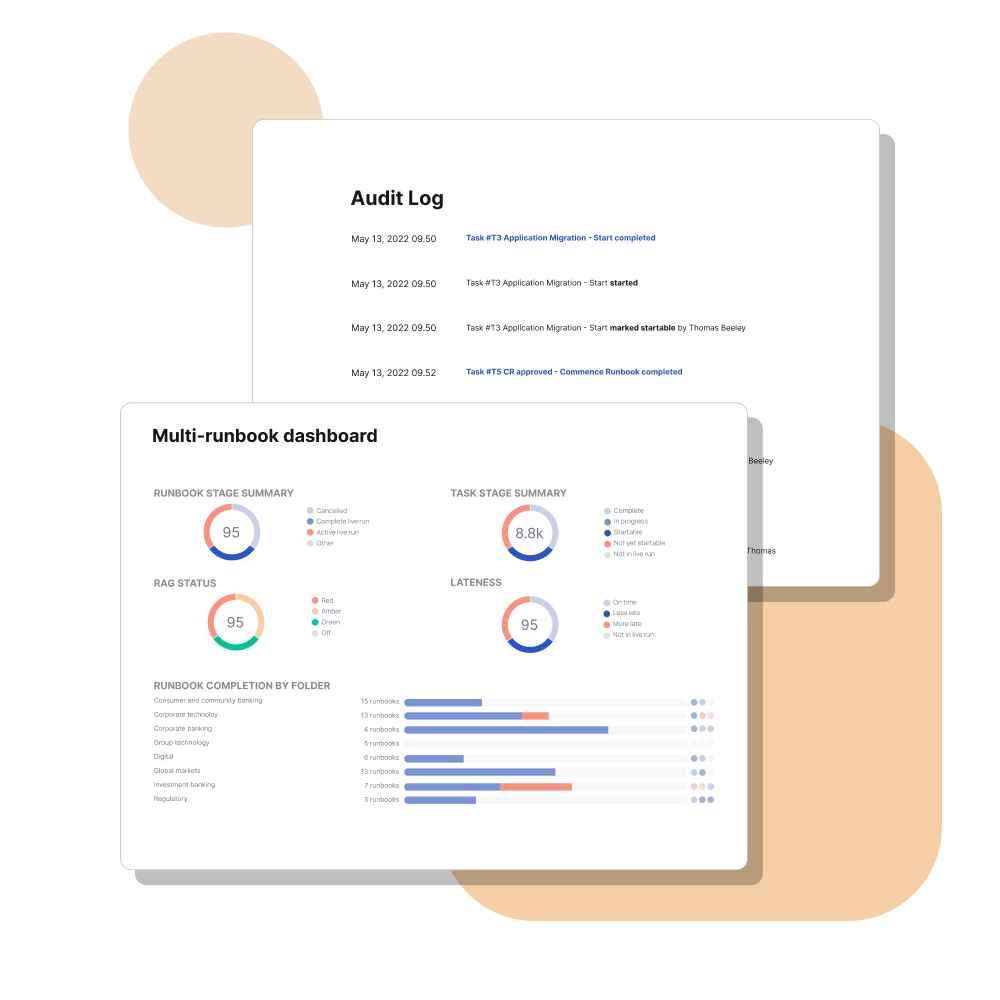 Technology Implementation | Cutover | Collaborative Automation