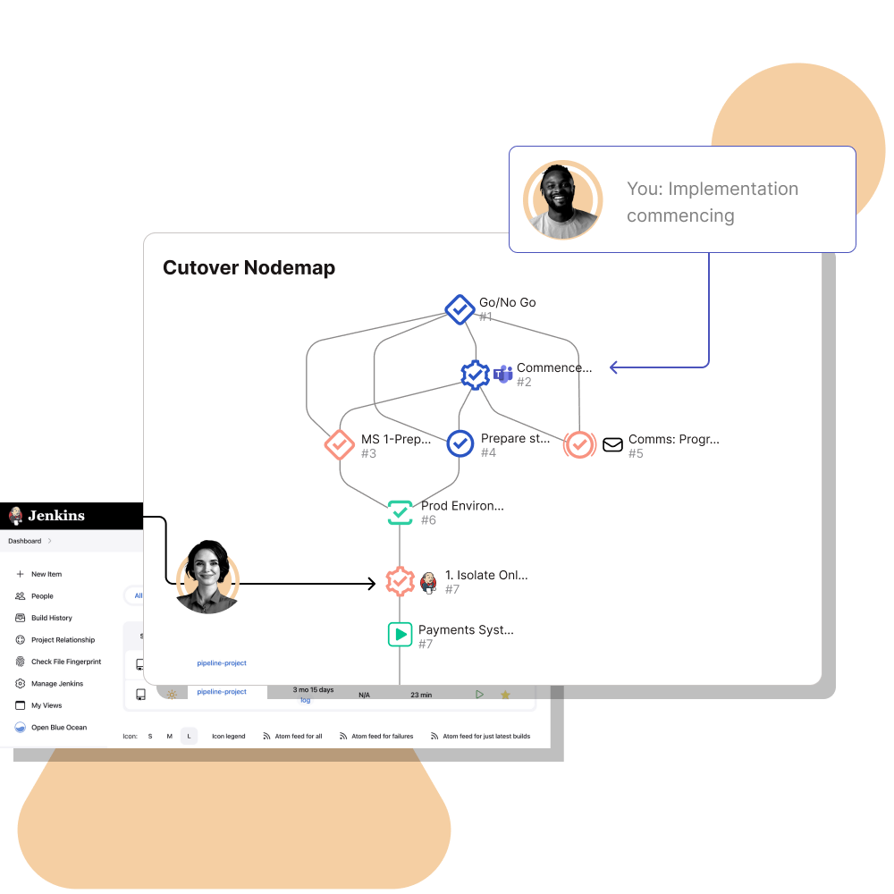 Technology Implementation | Cutover | Collaborative Automation