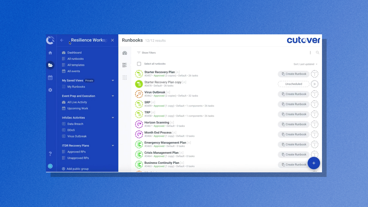 Cutover's Resilience Workspace | Fact sheet