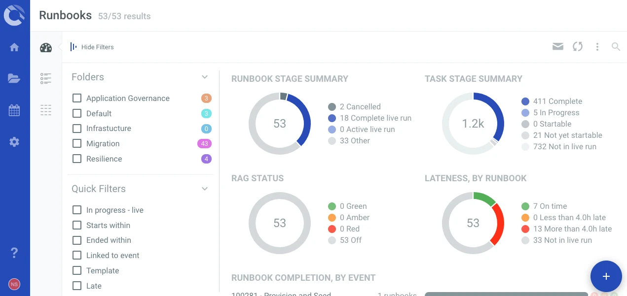 How to Create a Multi-Runbook Dashboard