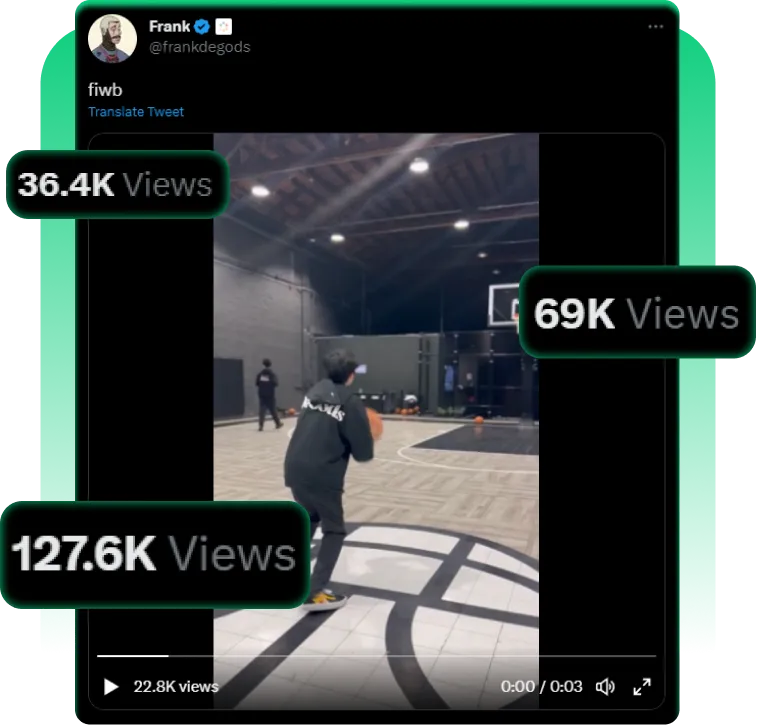 Buy Twitter Views (100% Real & Instant) - SocialPlug