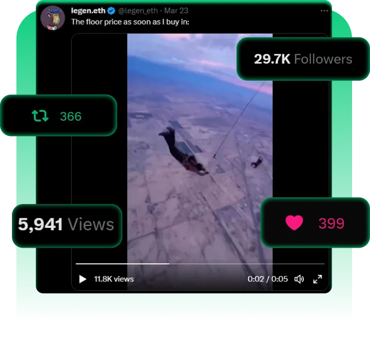 Buy Twitter Views (100% Real & Instant) - SocialPlug