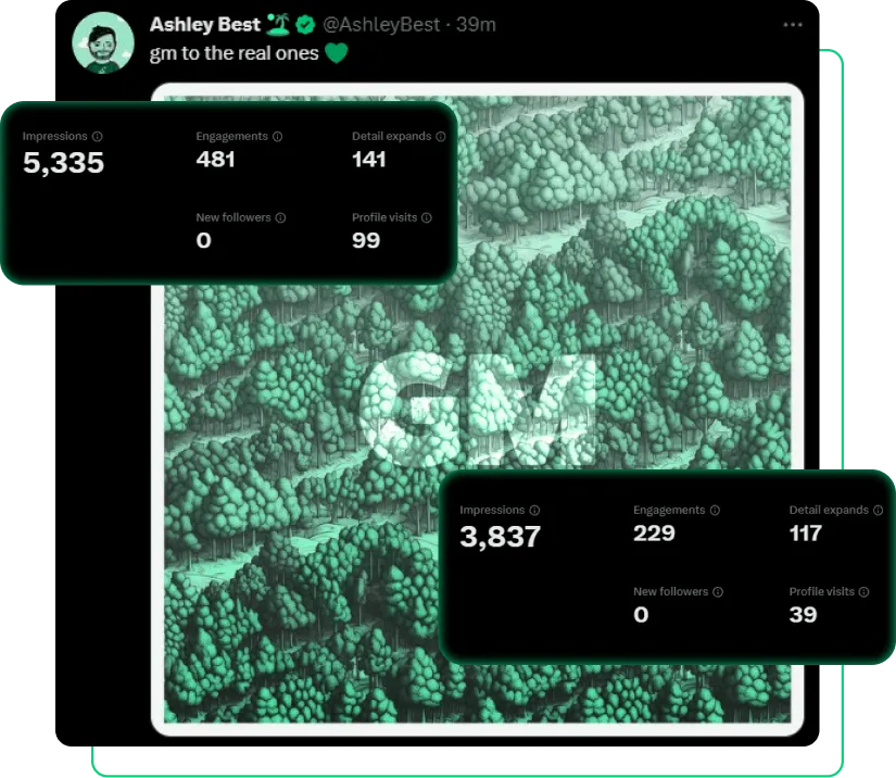 Buy Twitter Views (100% Real & Instant) - SocialPlug