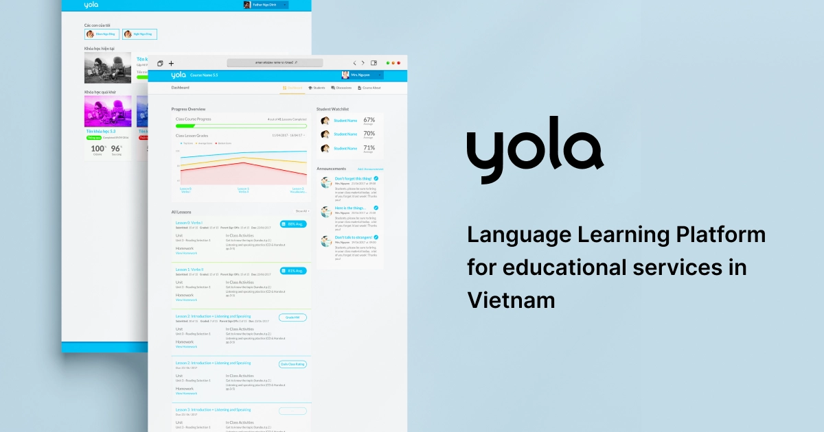 Yola Vietnam - Case Study | Perpetual