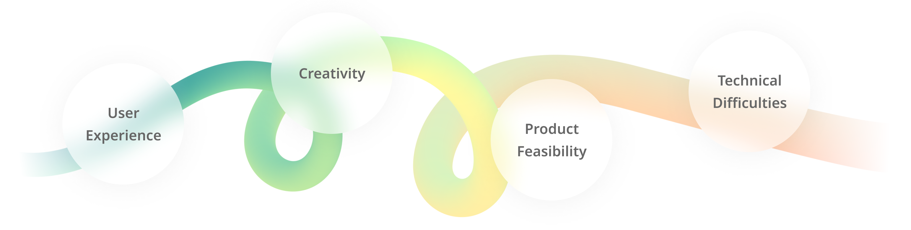 Zepp OS 2023 Global Online Hackathon