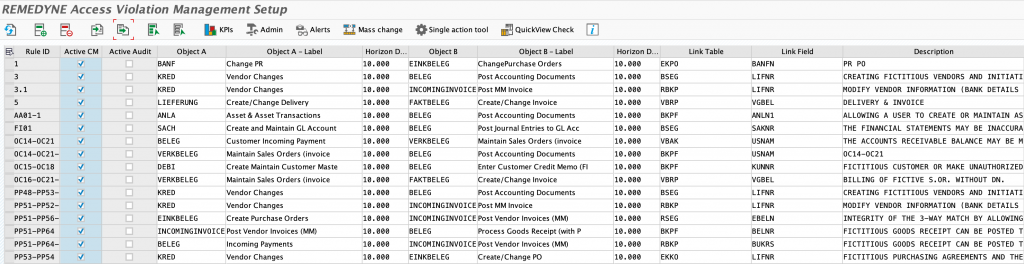 Analyze SOD violations in SAP ERP & S/4HANA