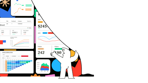 What is RFM Analysis? | Peel Insights