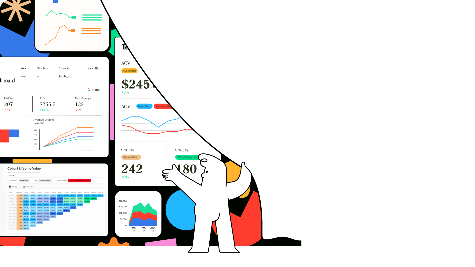 Repurchase vs. Retention Rate: How to measure and why these metrics are ...