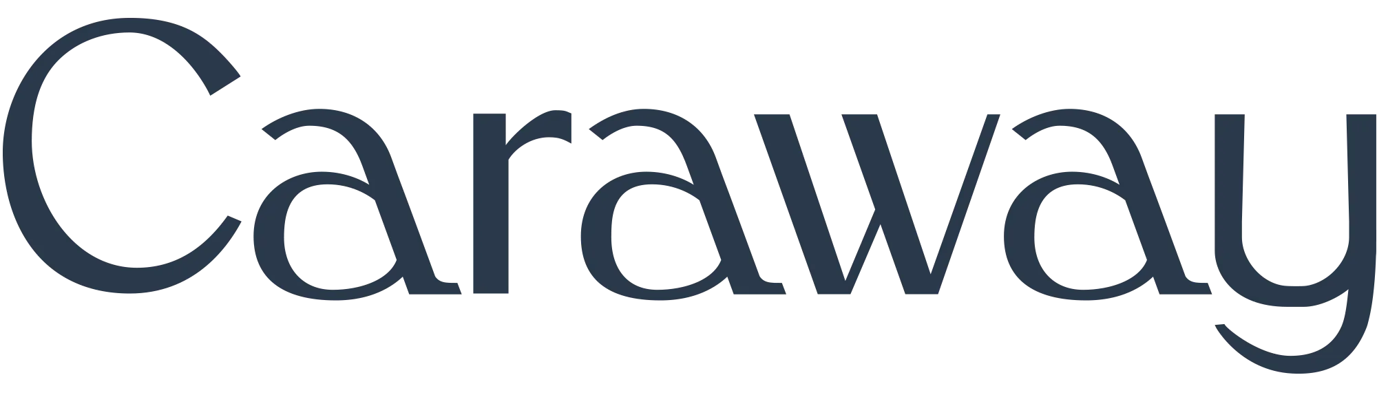 Pricing | Peel Insights