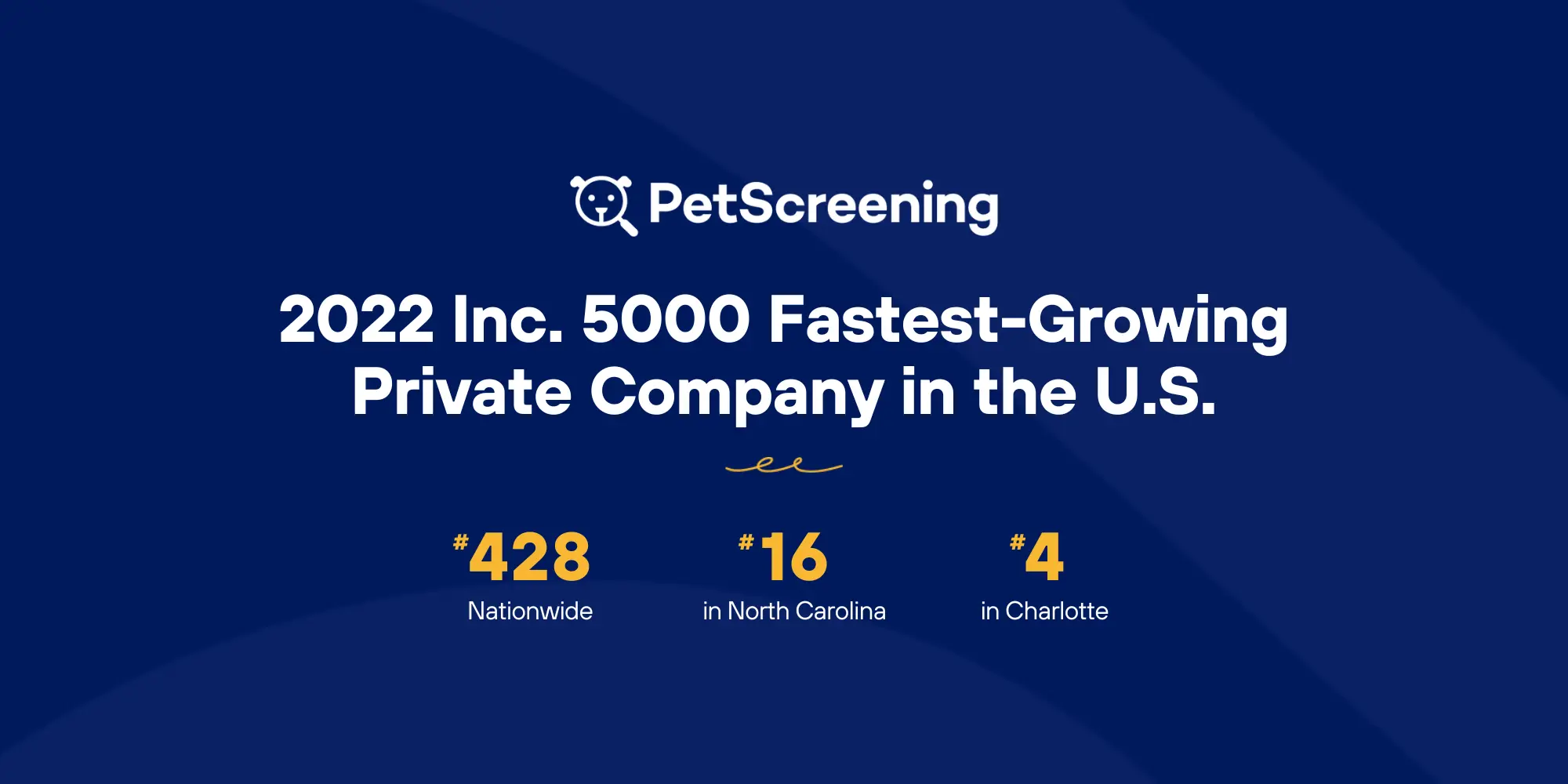 PetScreening Named to 2022 Inc. 5000 List of America's Fastest-Growing ...