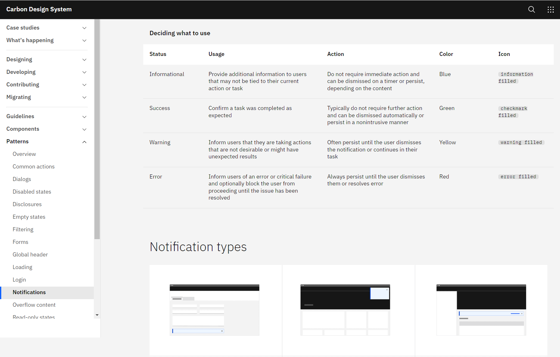 Design Systems: What They Are and Why They Matter | Perpetual Blog