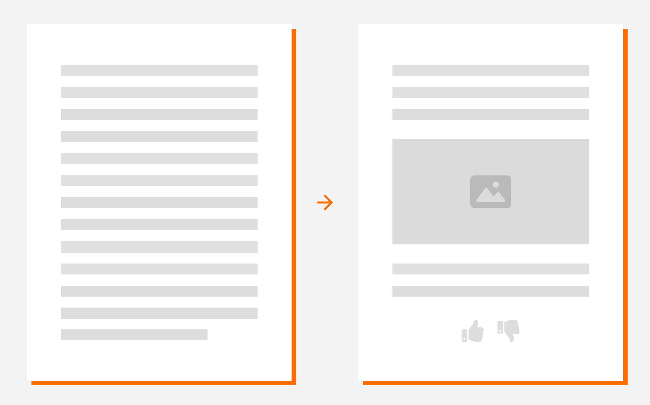 UX Design Principle #004: Miller's Law | Perpetual Blog