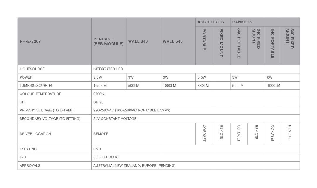 Gallery by Tom Fereday