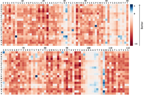 OpenProtein.AI - Home