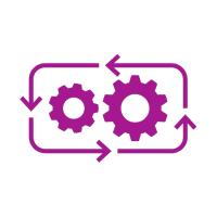 Humanetix ACE Platform