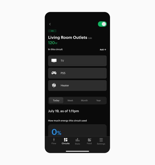 SPAN® | Marketing resources