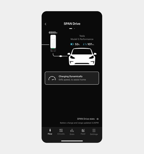 SPAN® | Marketing resources