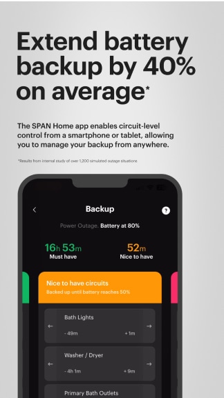 SPAN® | Marketing resources