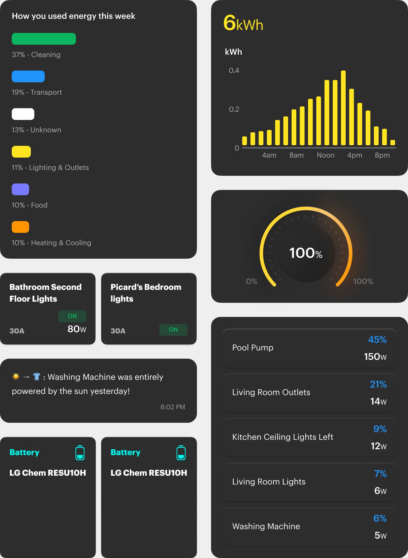 Friends of SPAN® | What's Inside