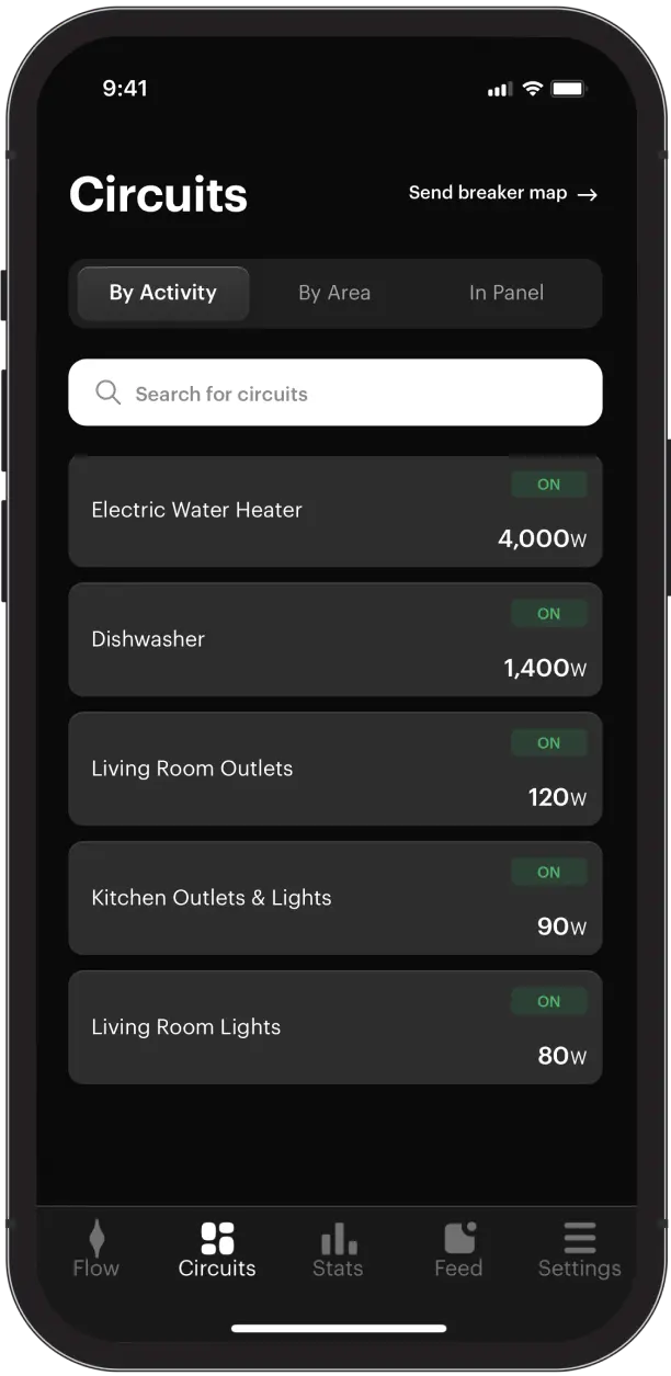 SPAN® | Unlock your infrastructure