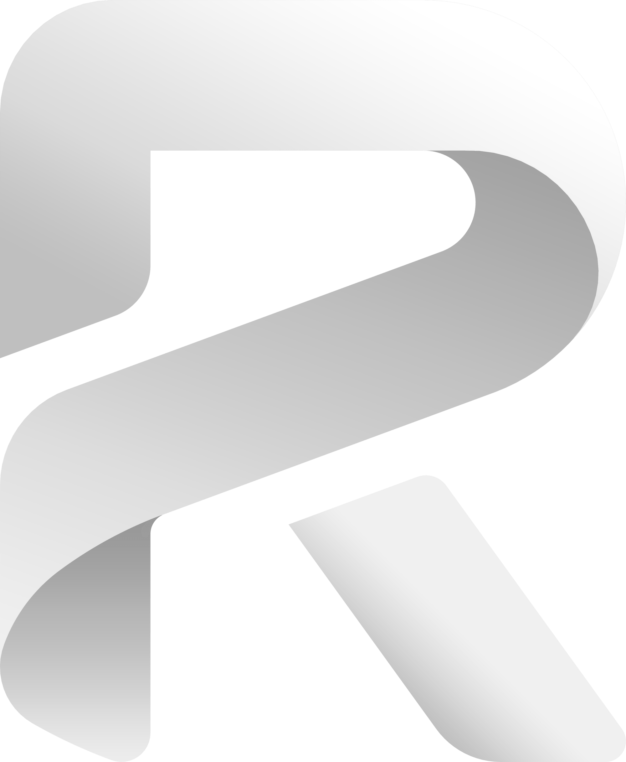 Radenta Technologies Inc - Shape Robotics