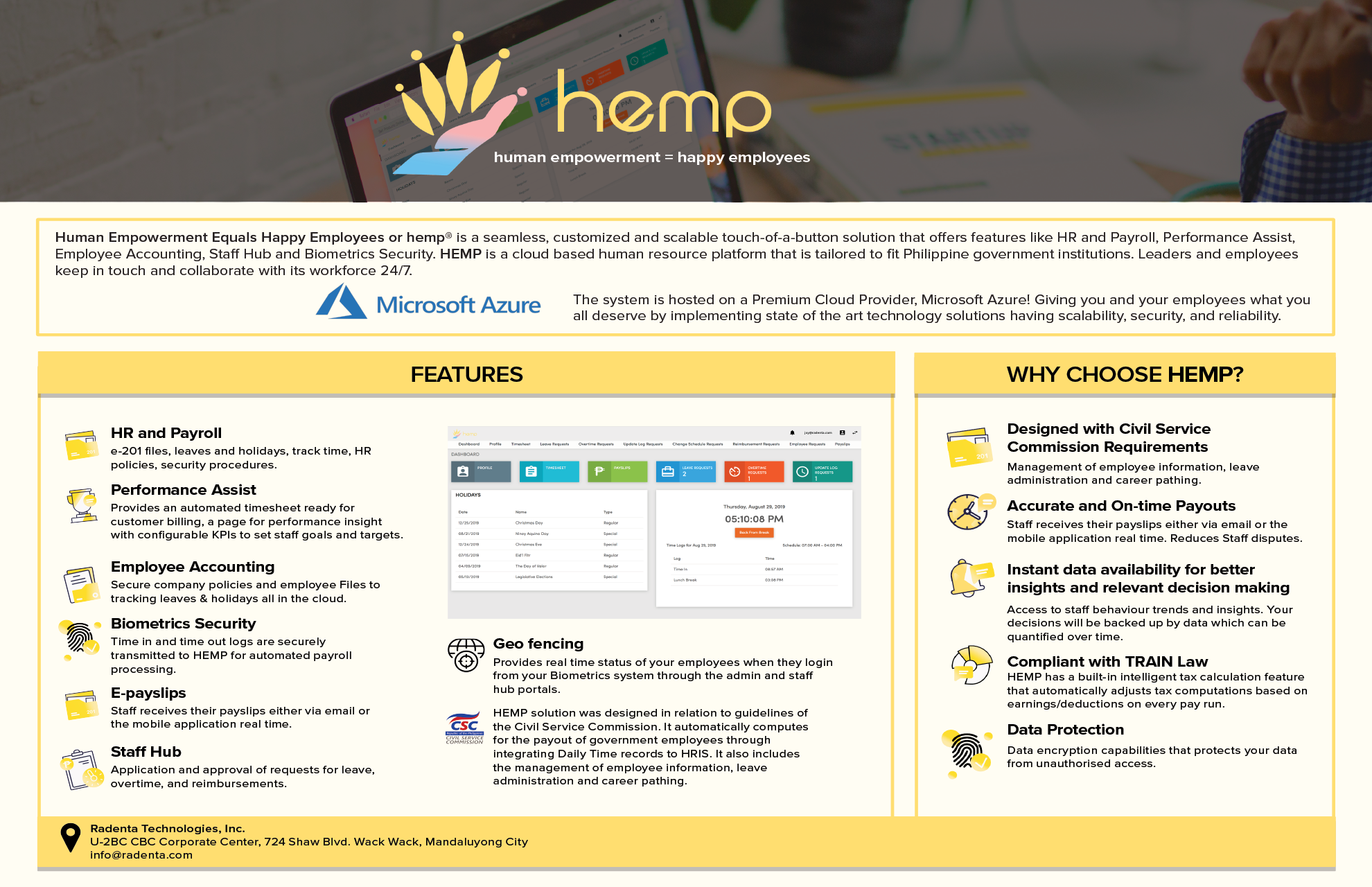 Radenta Technologies Inc - HEMP