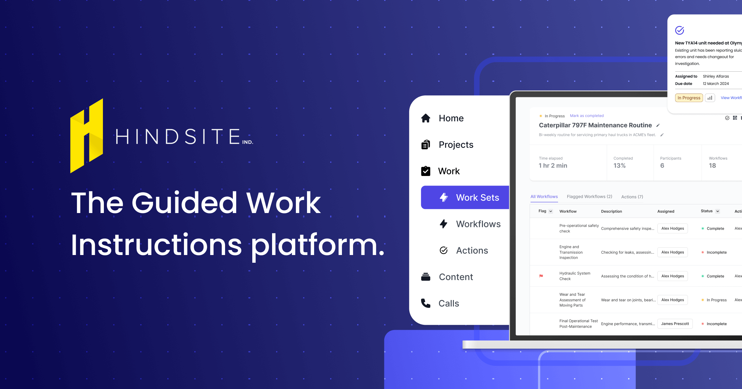 Platform Overview | HINDSITE