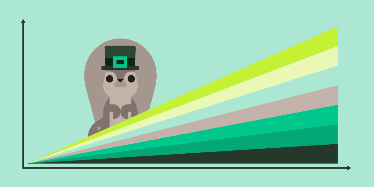 Linear Scaling and the End of the Rainbow