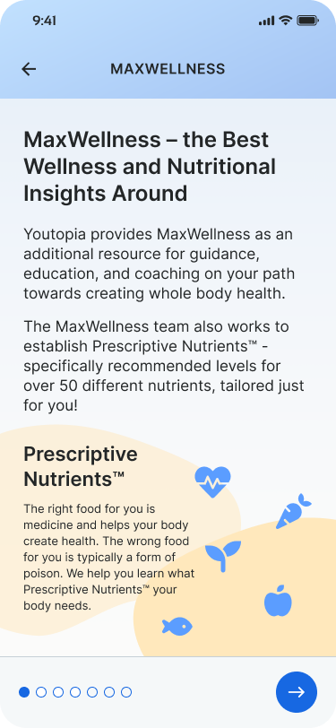 Welcome to Youtopia - Healthy Eating Made Easy