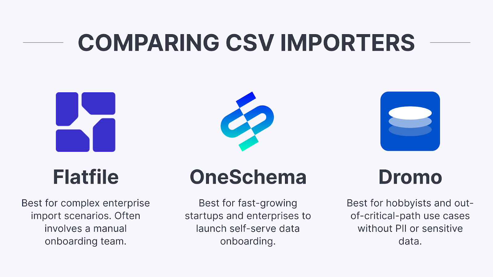 RAVACAN chooses OneSchema over Flatfile and Dromo