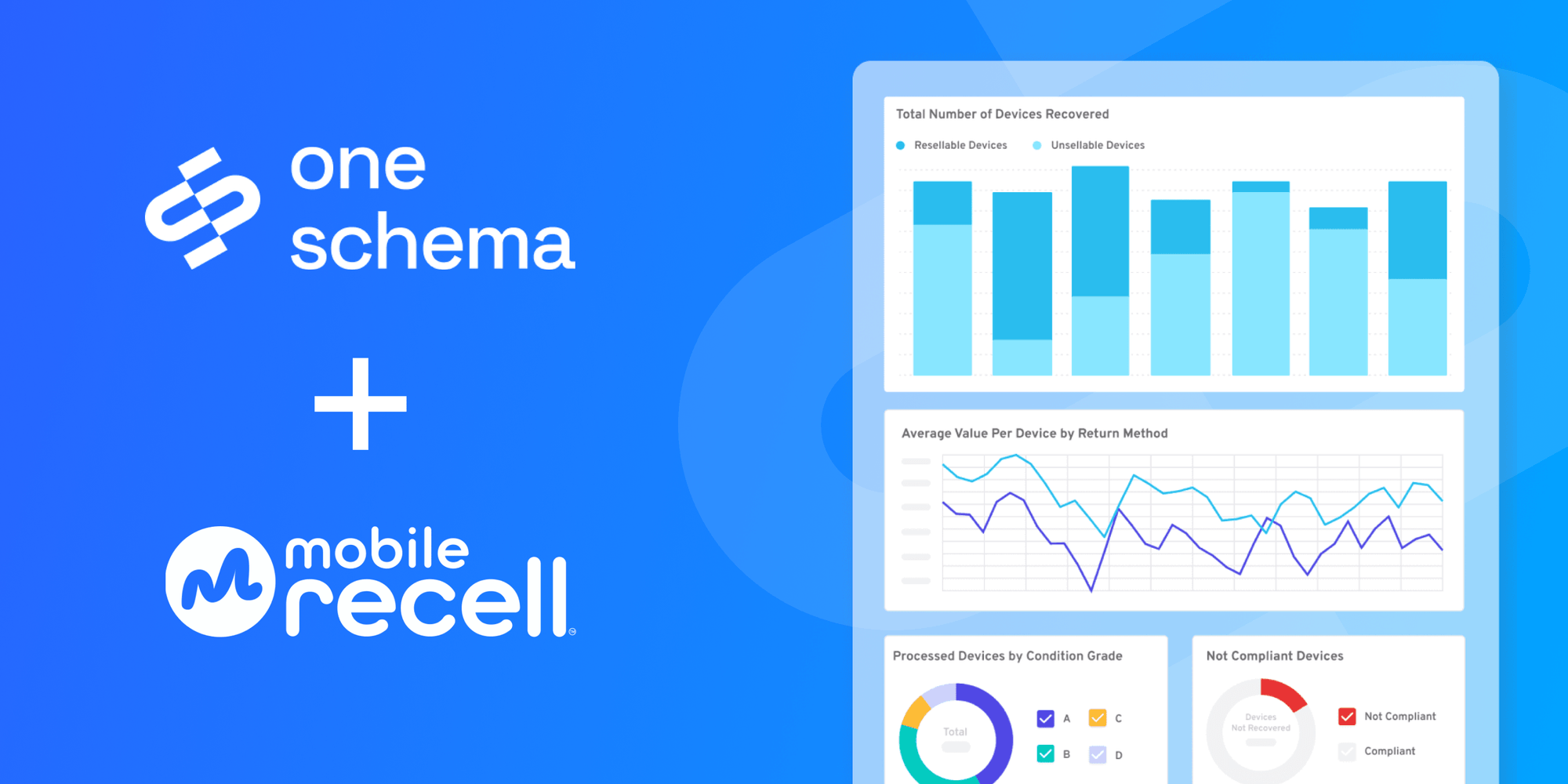 10 Advanced CSV Import Features You (Probably) Won’t Launch Yourself