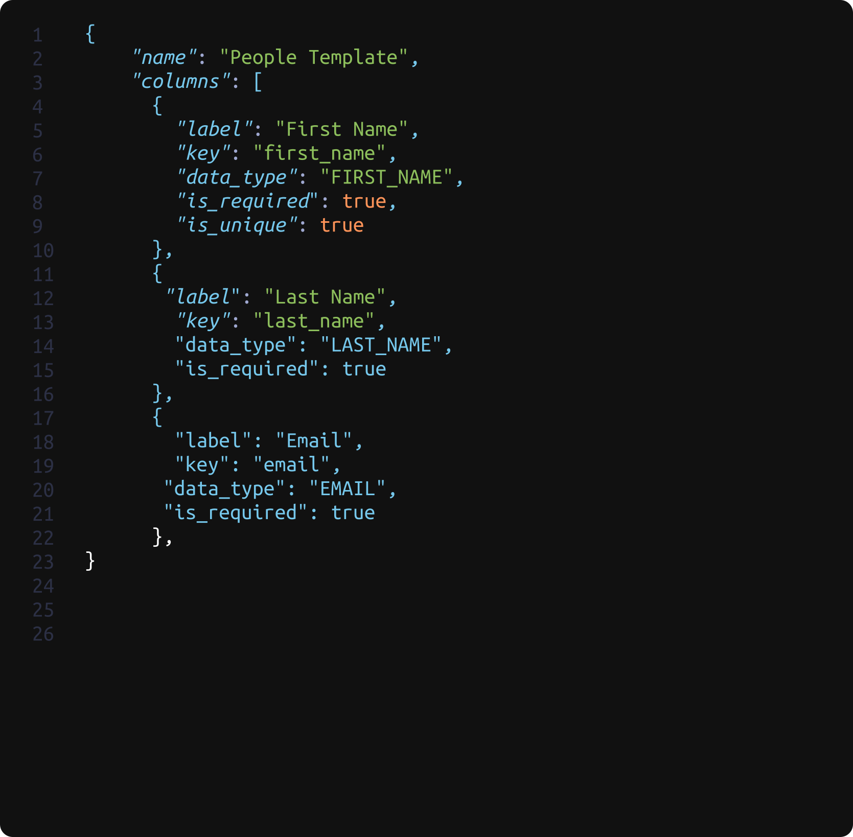 OneSchema CSV Importer | The embeddable CSV Importer for Developers