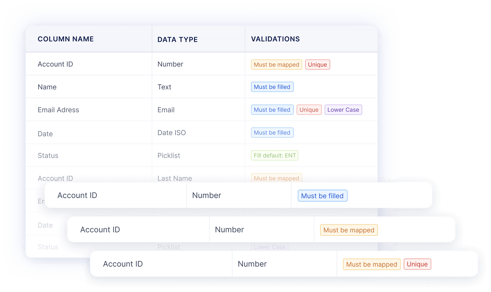 Oneschema | Pipelines