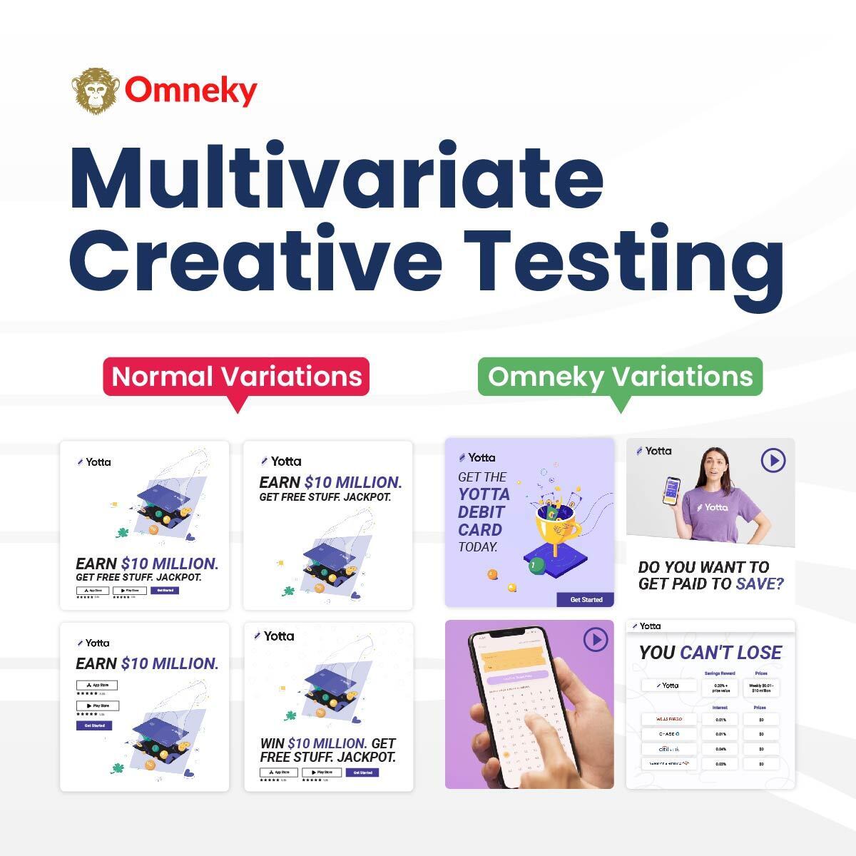 Why Bigger Is Better For Variations In Creative Testing