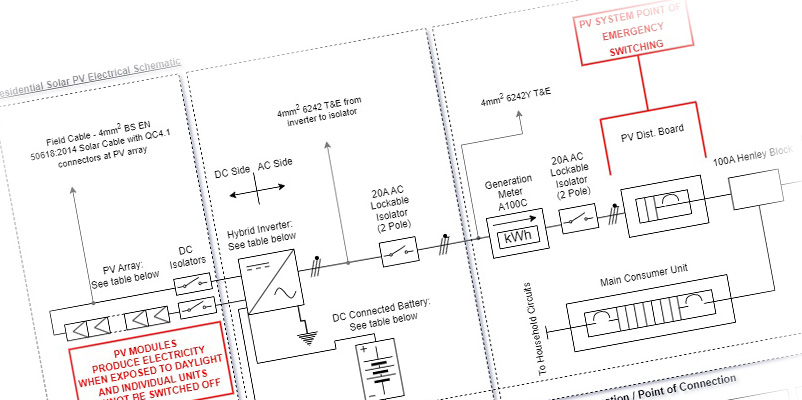About Us | UK Solar Panel Installers