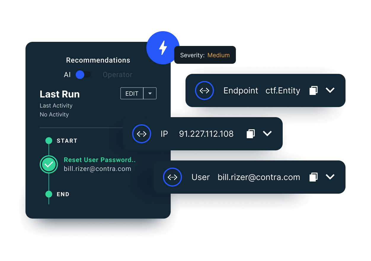 Home [www.contraforce.com]