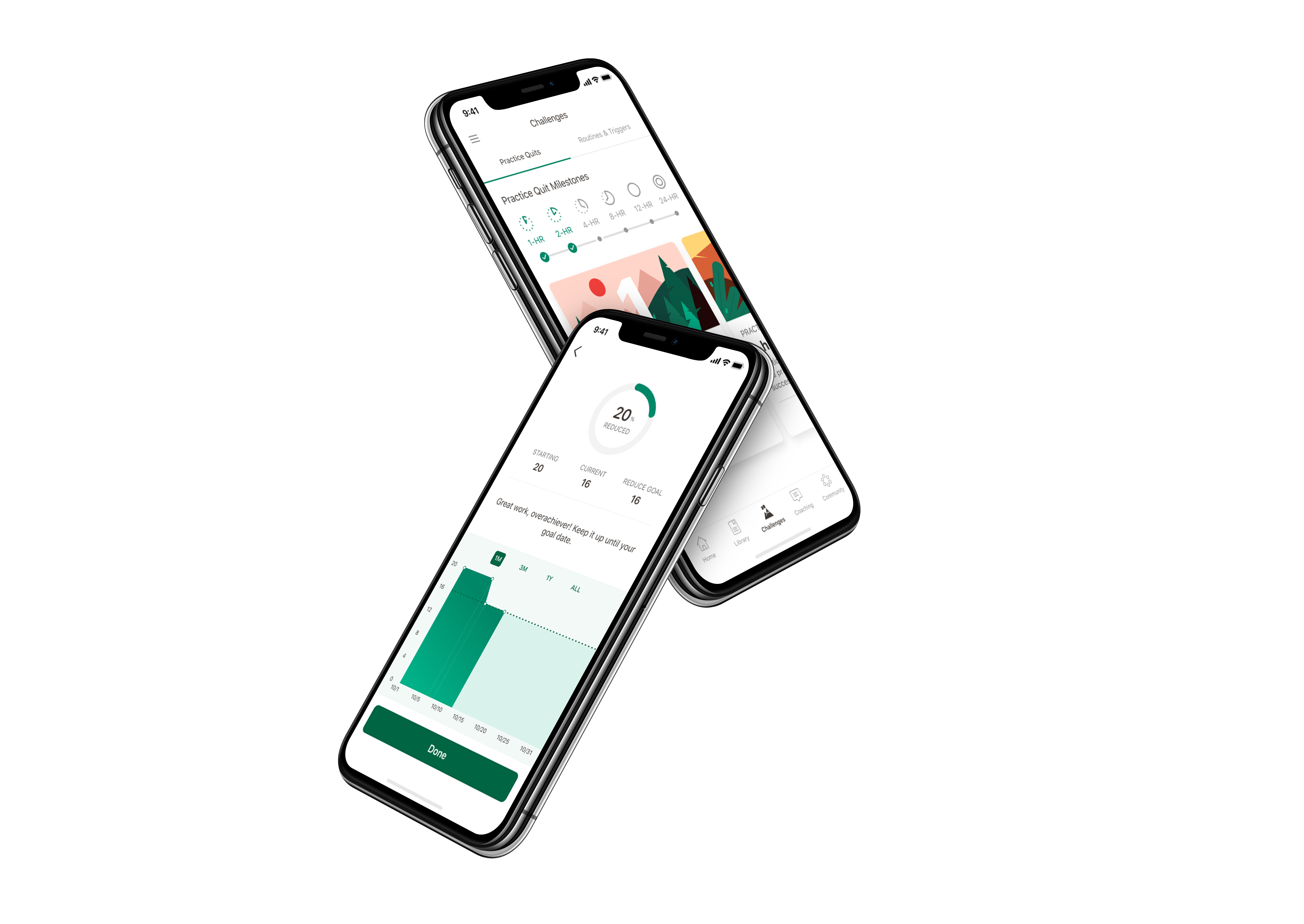 The Health and Wellness Program to Improve Population Health