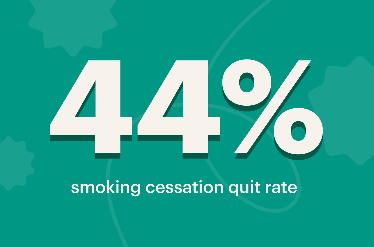 Build Better Habits | Pivot