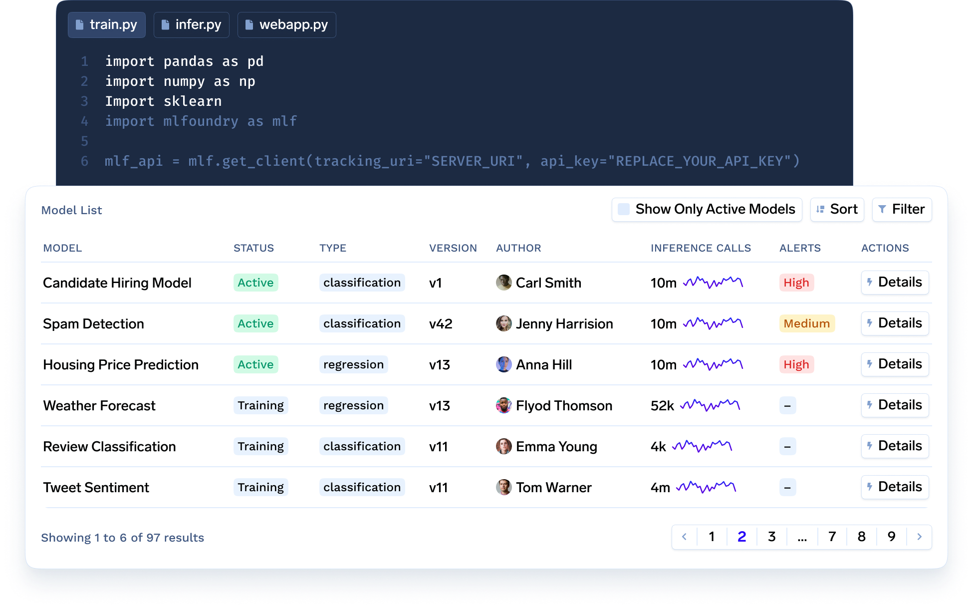 TrueFoundry | About Us