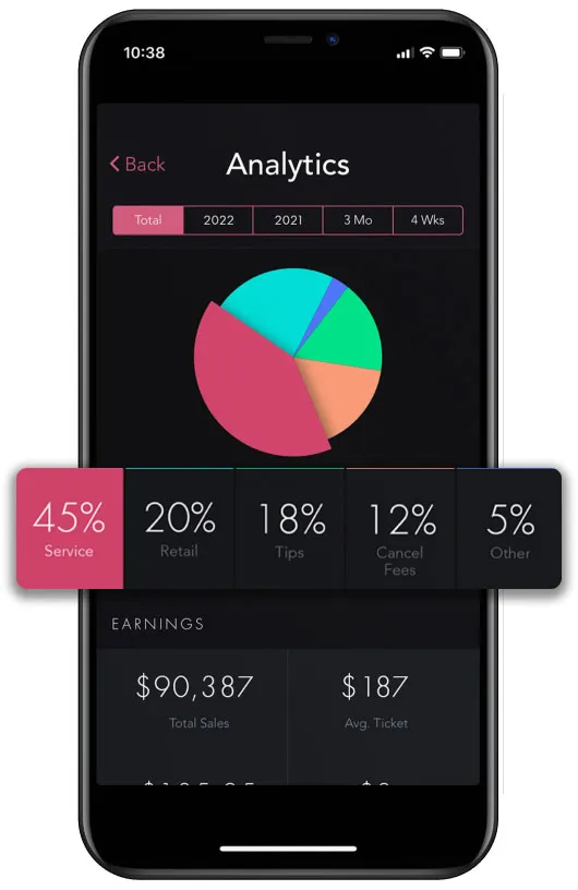 Reports and Analytics for Salons and Spas | GlossGenius