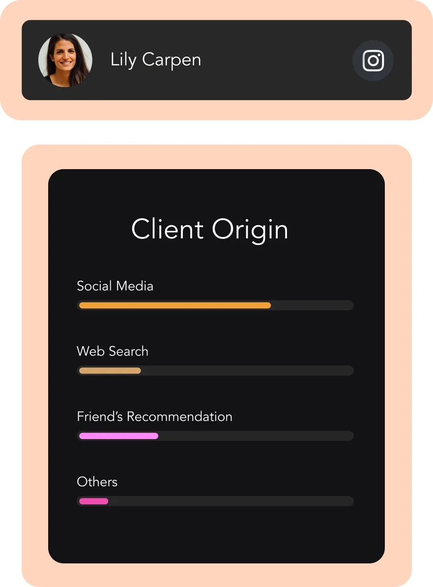 Client Insights to grow your business | GlossGenius