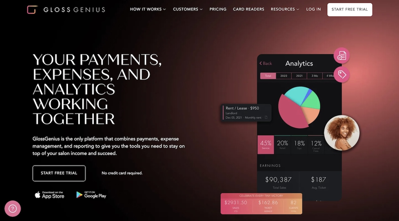 Salon Financing: How to Raise Money for Your New Salon